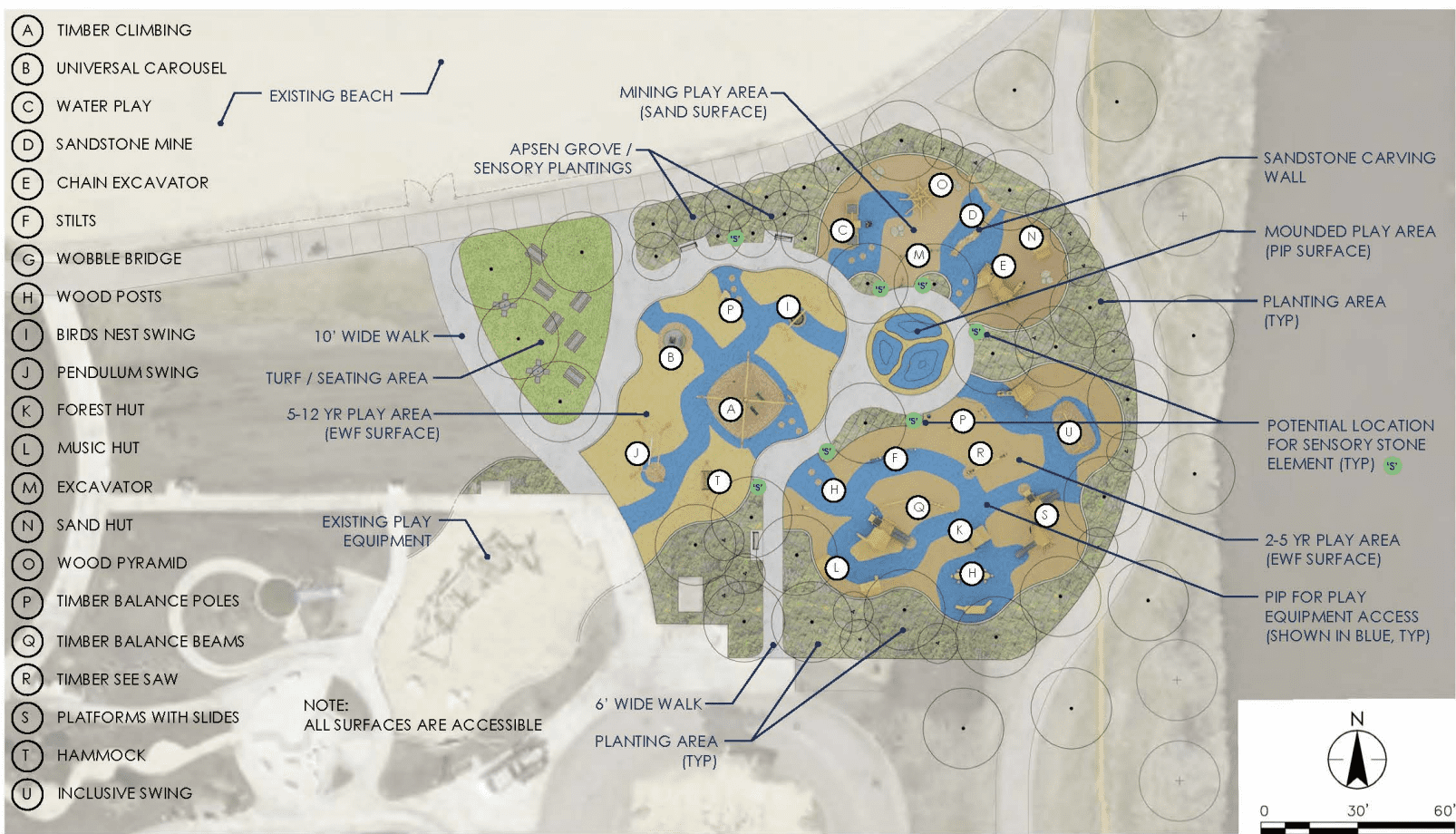 Rochester MN Guide to Cascade Lake Park